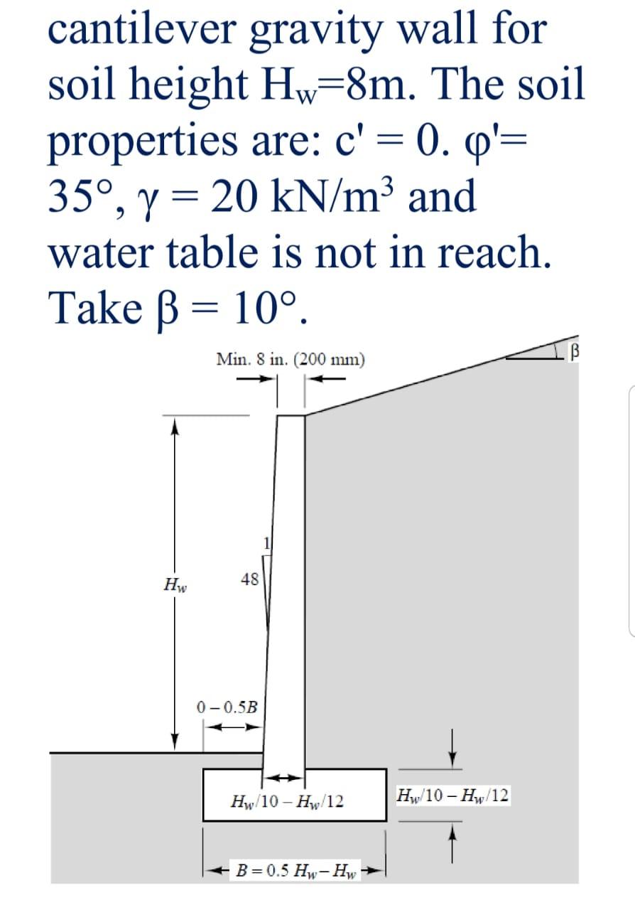 Solved Design the formed concrete stem for the retaining | Chegg.com