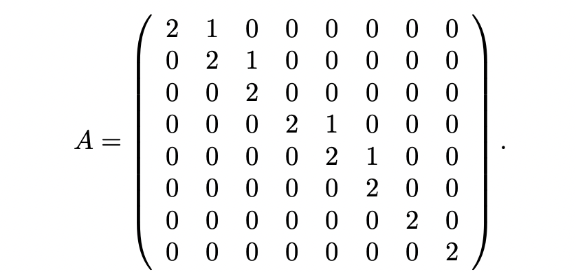 Solved Compute the characteristic polynomial and the minimal | Chegg.com