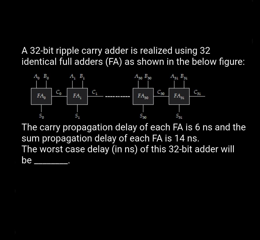 Solved A 32-bit ripple carry adder is realized using 32 | Chegg.com