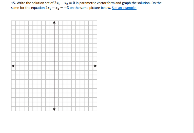 Solved 15. Write the solution set of 2x1 - x2 = 0 in | Chegg.com
