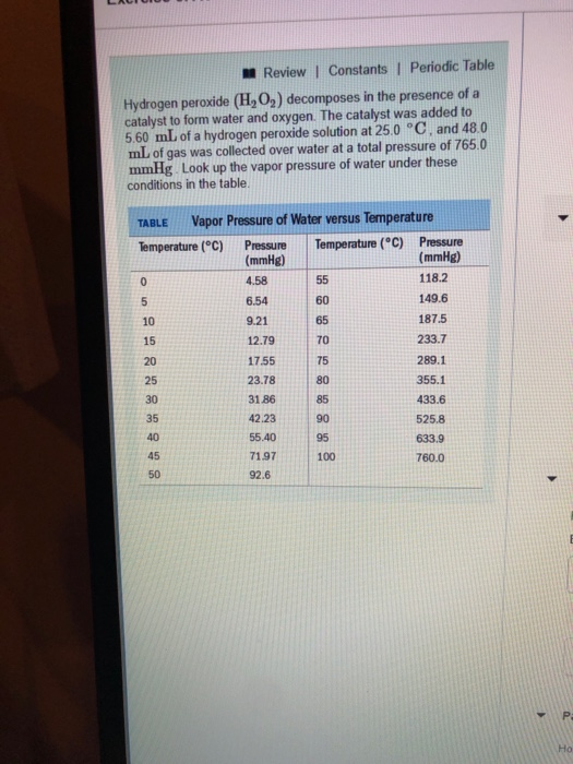 Solved Review | Constants | Periodic Table Hydrogen peroxide | Chegg.com