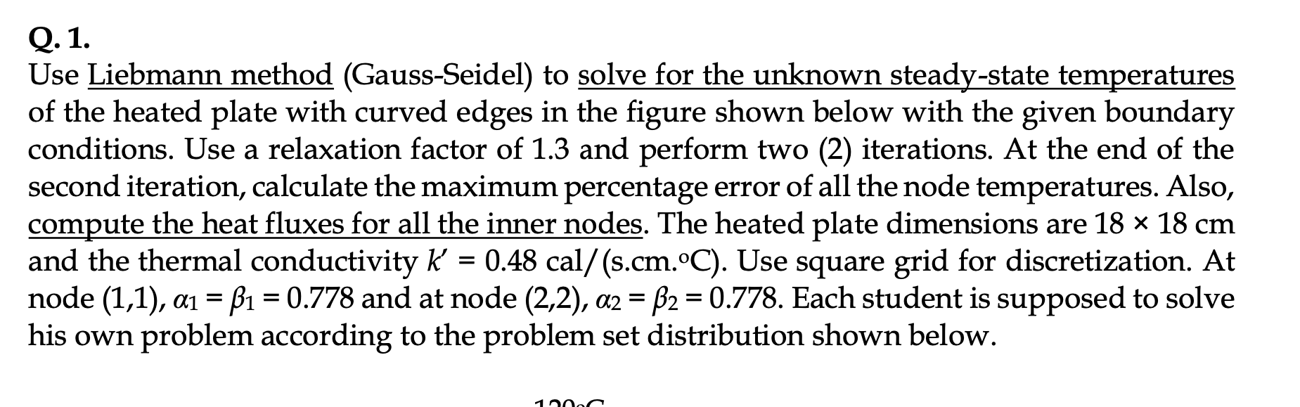 Solved Problem Set 2Use Liebmann method (Gauss-Seidel) to | Chegg.com