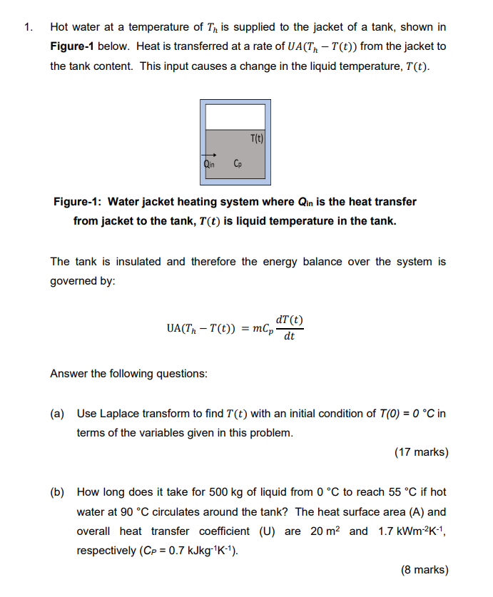 Solved 1. Hot water at a temperature of Th is supplied to | Chegg.com