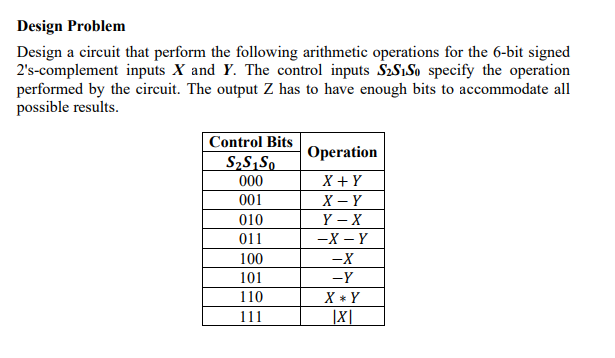 Solved Design Problem Design a circuit that perform the | Chegg.com