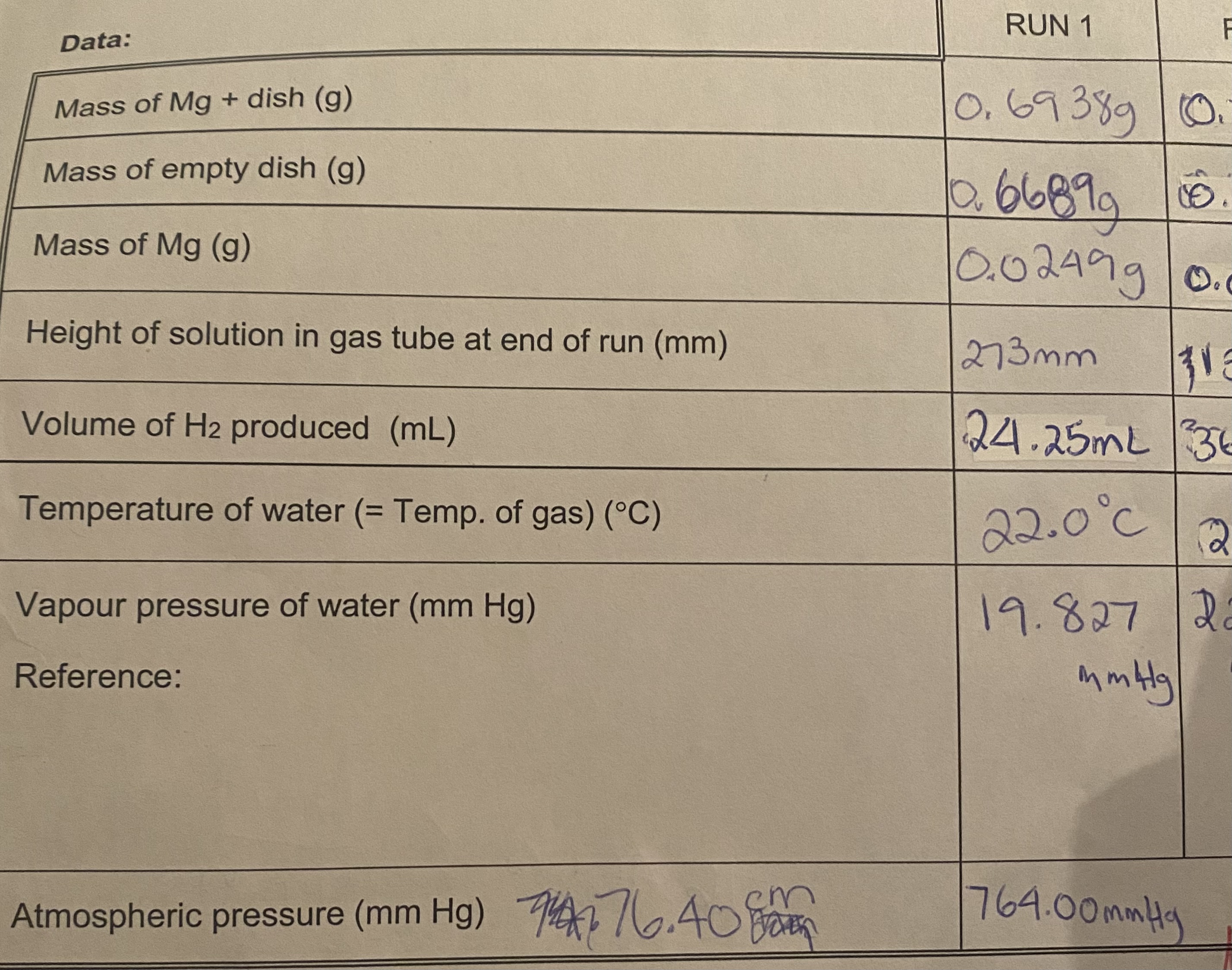 Solved 1. Calculate hHg from equation 2 . 2. Calculate | Chegg.com