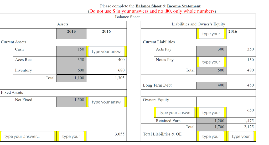Solved Please Complete The Balance Sheet Income Chegg