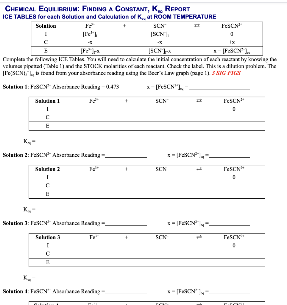Solved To find the value of Keq, which depends upon | Chegg.com