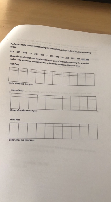 Solved Perform a radix sort of the order following ist of | Chegg.com