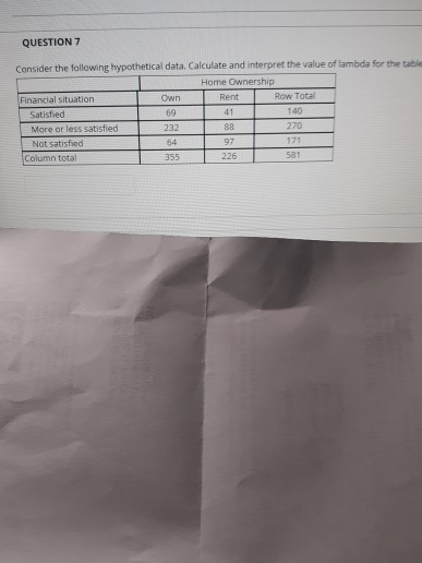 Solved consider the following hypothetical data. calulate | Chegg.com