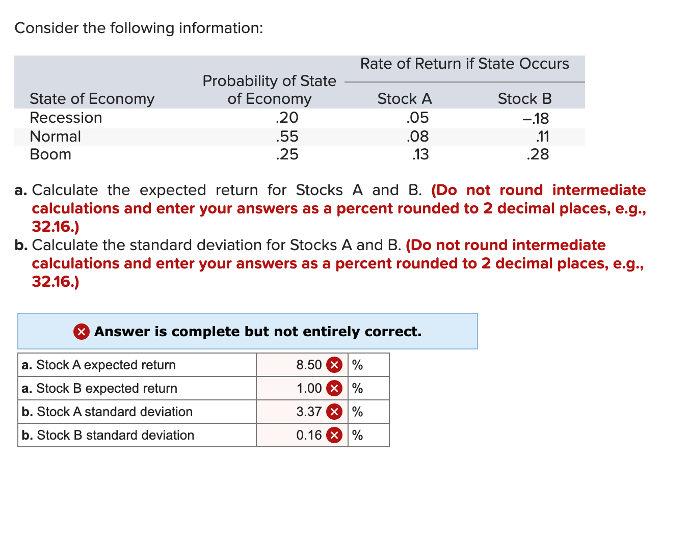 Solved a. Calculate the expected return for Stocks A and B. | Chegg.com