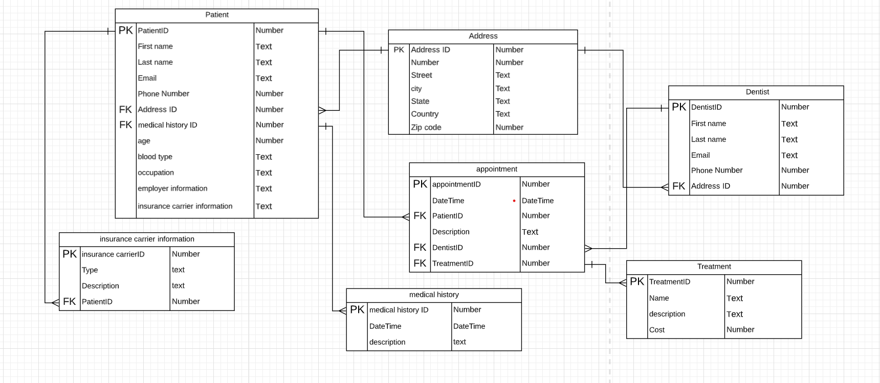 Solved The purpose of this assignment is to give you | Chegg.com