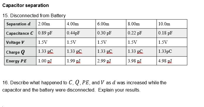 Solved Capacitor separation 15. Disconnected from Battery | Chegg.com