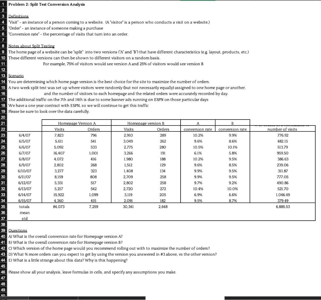 Problem 2: Split Test Conversion Analysis Definitions | Chegg.com