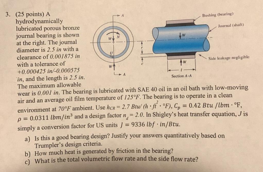The maximum allowable wear is 0.001in. The bearing is | Chegg.com
