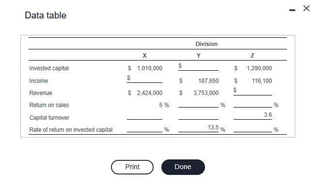 Solved Consider the following data: (Click the icon to view | Chegg.com
