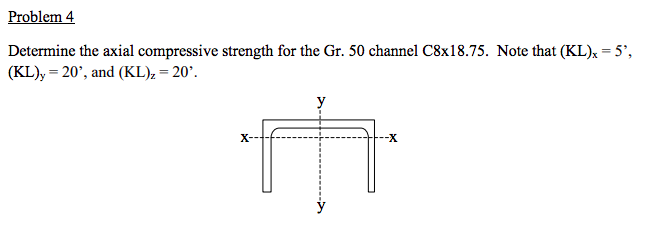 Solved Problem 4 Determine the axial compressive strength | Chegg.com