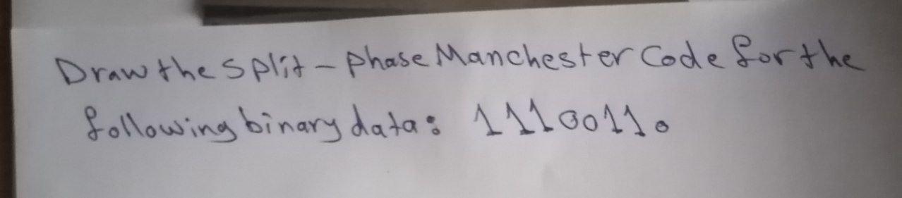 Solved Draw the split-phase Manchester Code for the | Chegg.com