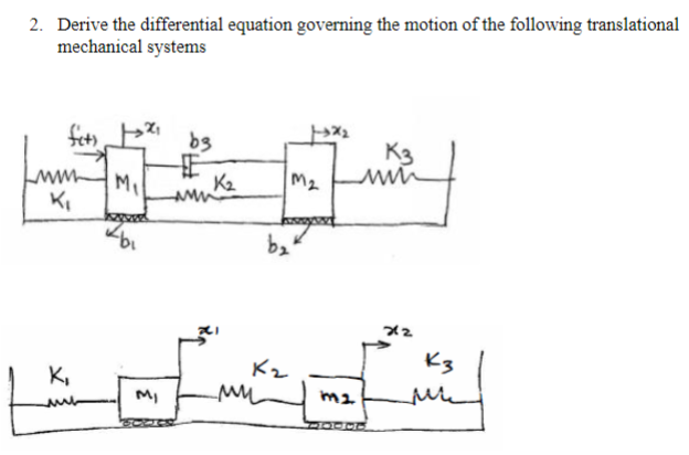 Solved 2. Derive the differential equation governing the | Chegg.com