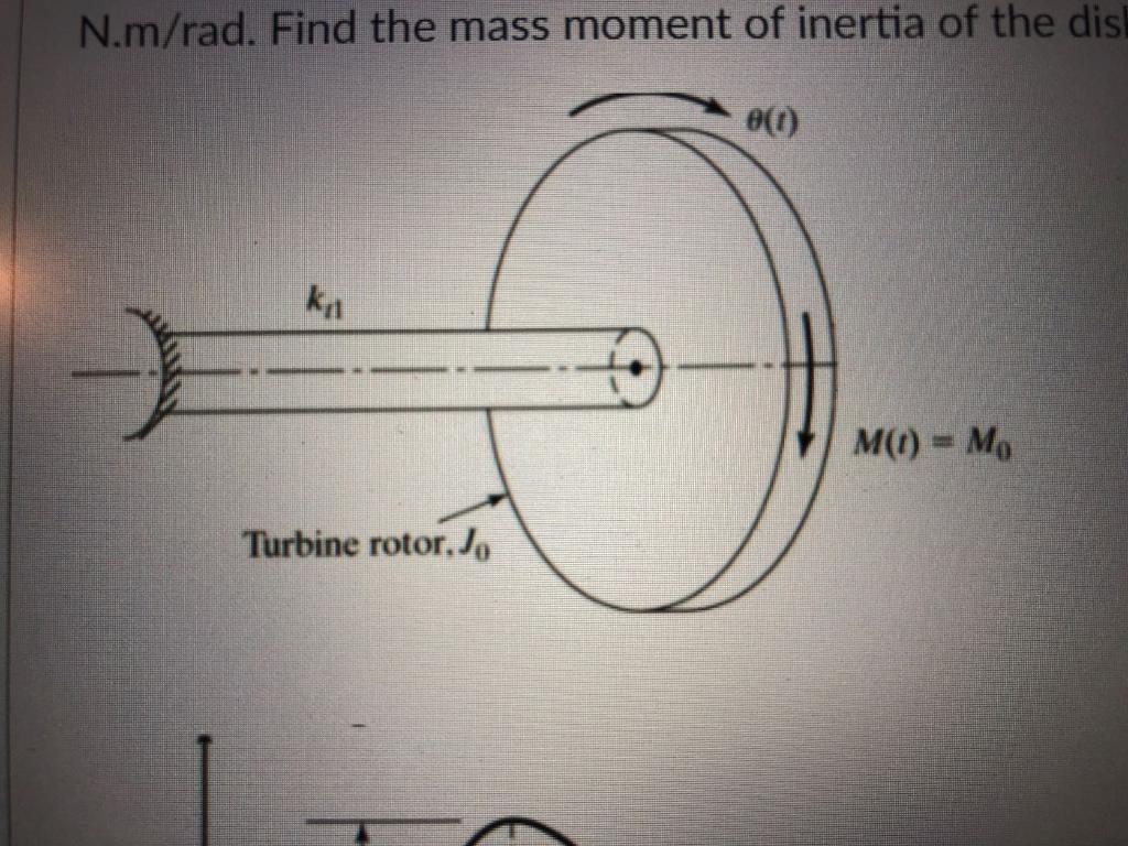 Solved The torsional system, that has a damping mechanism | Chegg.com