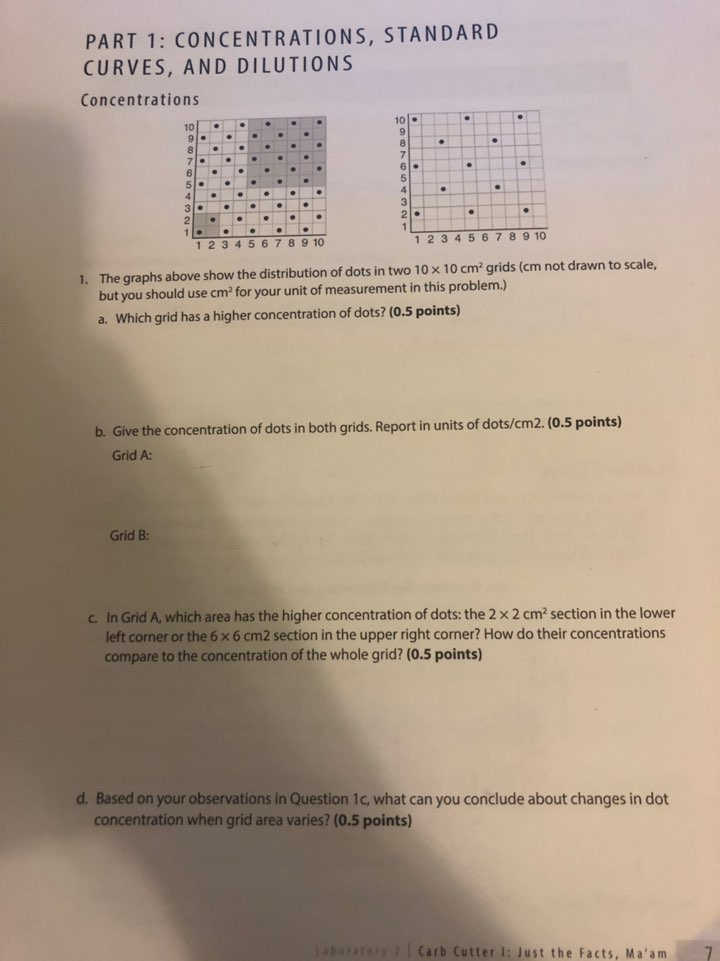 Solved PART 1: CONCENTRATIONS, STANDARD CURVES, AND | Chegg.com