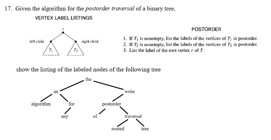 Solved 17. Given the algorithm for the postorder traversal | Chegg.com