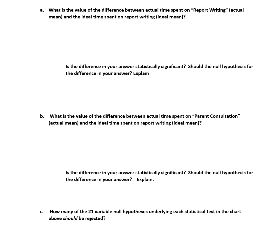 4. Use the Excerpt from research and the chart below | Chegg.com