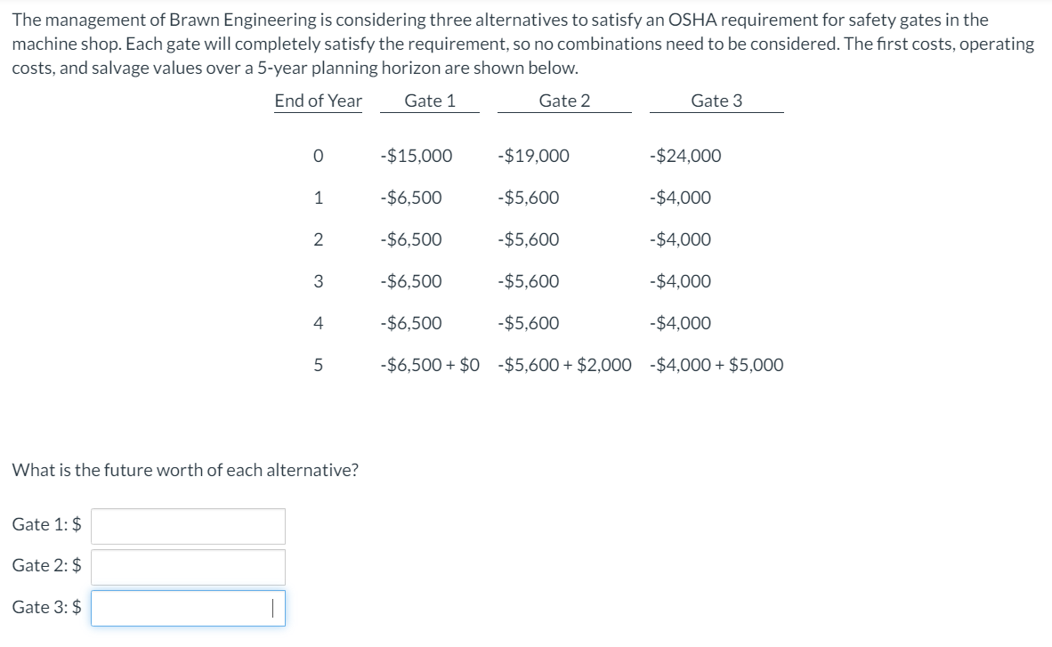 solved-using-a-future-worth-analysis-with-a-marr-of-chegg