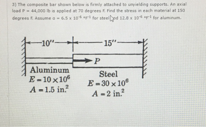 Solved The composite bar shown below is firmly attached to | Chegg.com