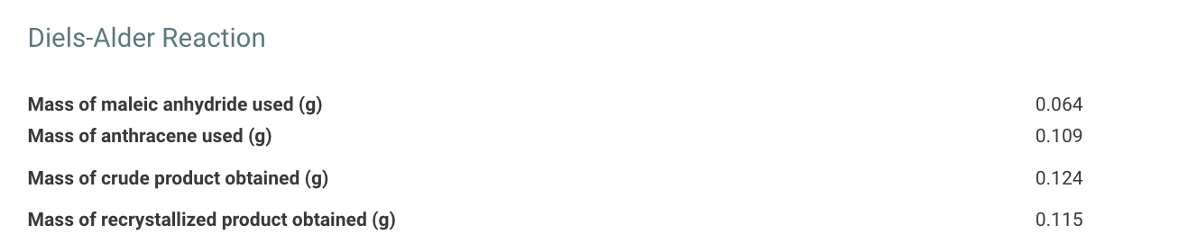 Solved Diels-Alder Reaction 0.064 Mass of maleic anhydride | Chegg.com