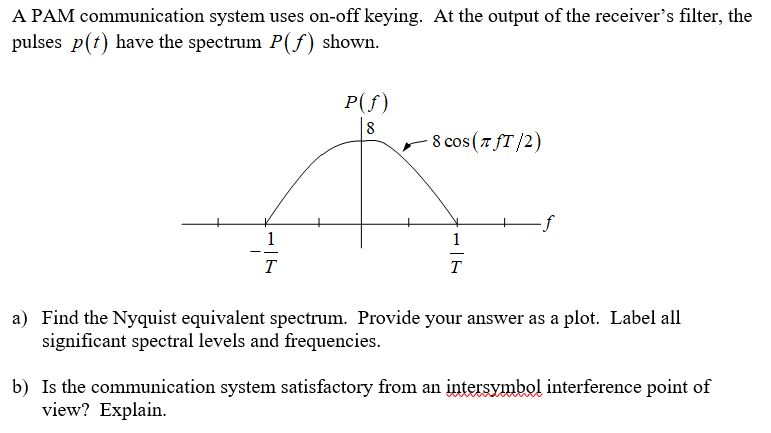 Solved A PAM communication system uses on-off keying. At the | Chegg.com