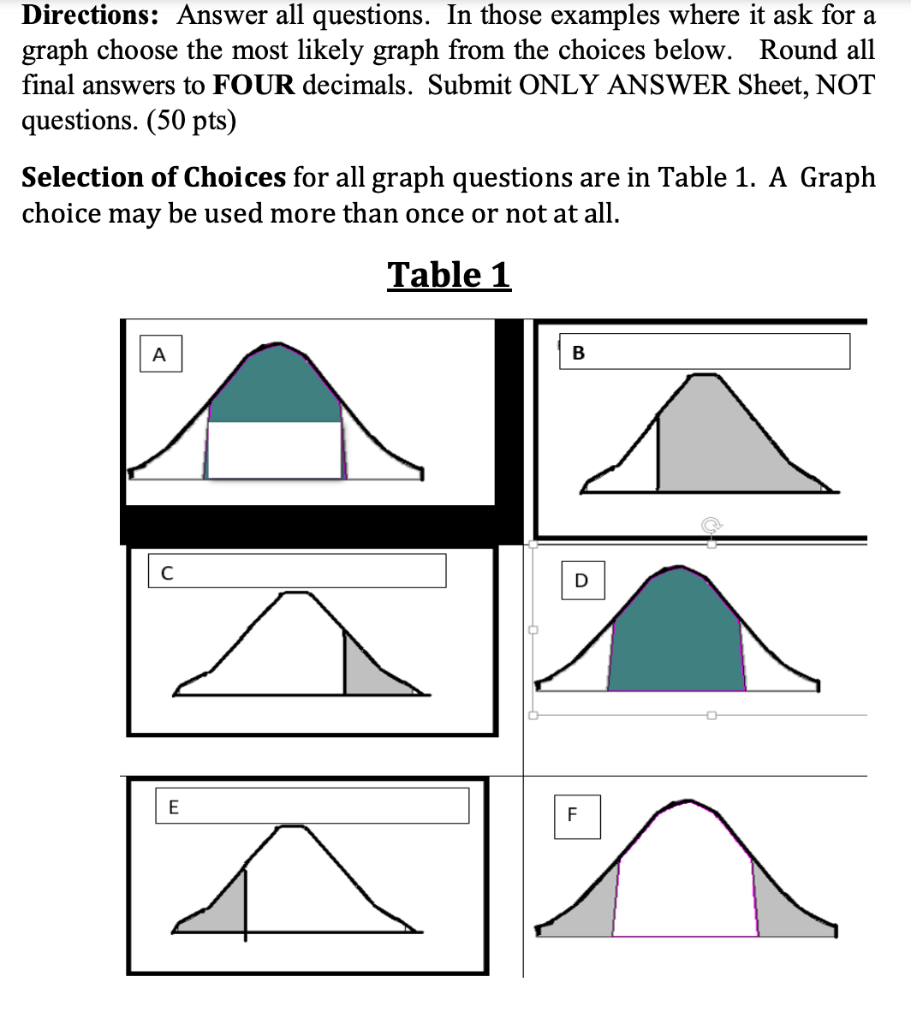 Solved Directions: Answer all questions. In those examples | Chegg.com