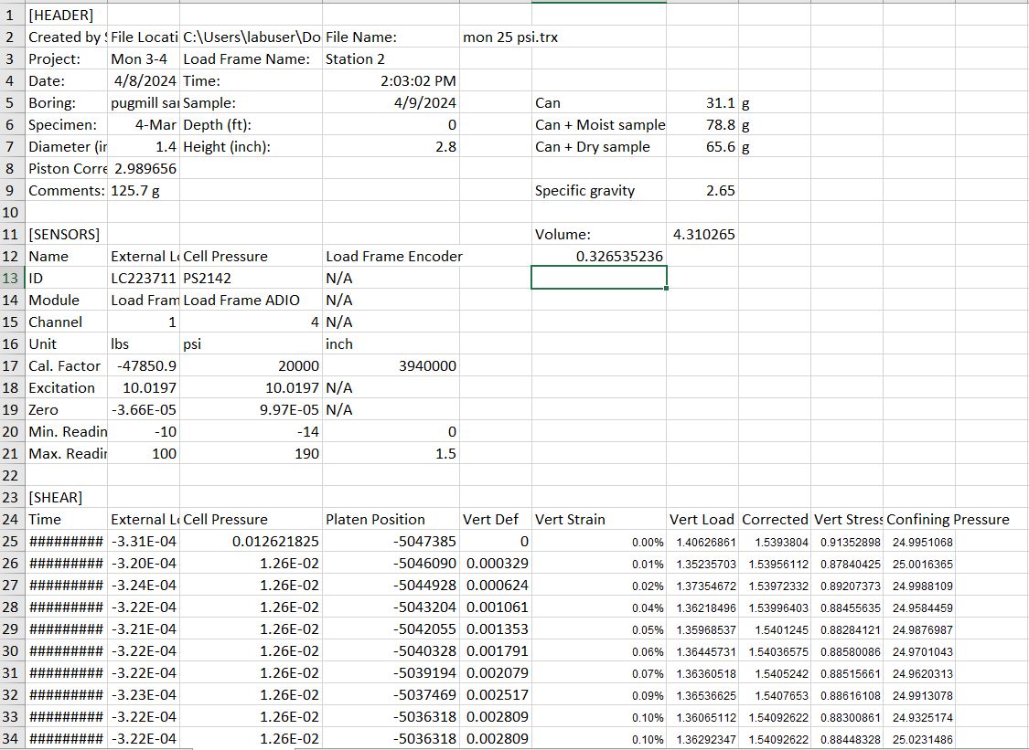 Solved Please use the given excel data to determine the | Chegg.com