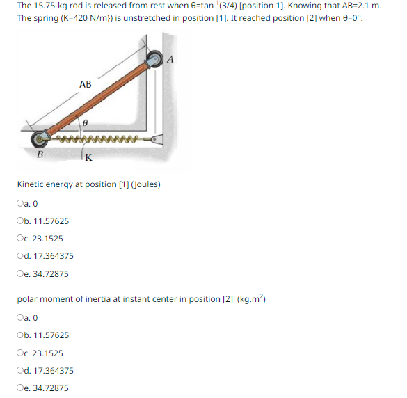 Solved The 15.75- kg rod is released from rest when | Chegg.com