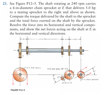 Solved 21. See Figure P12-5. The shaft rotating at 240 rpm | Chegg.com