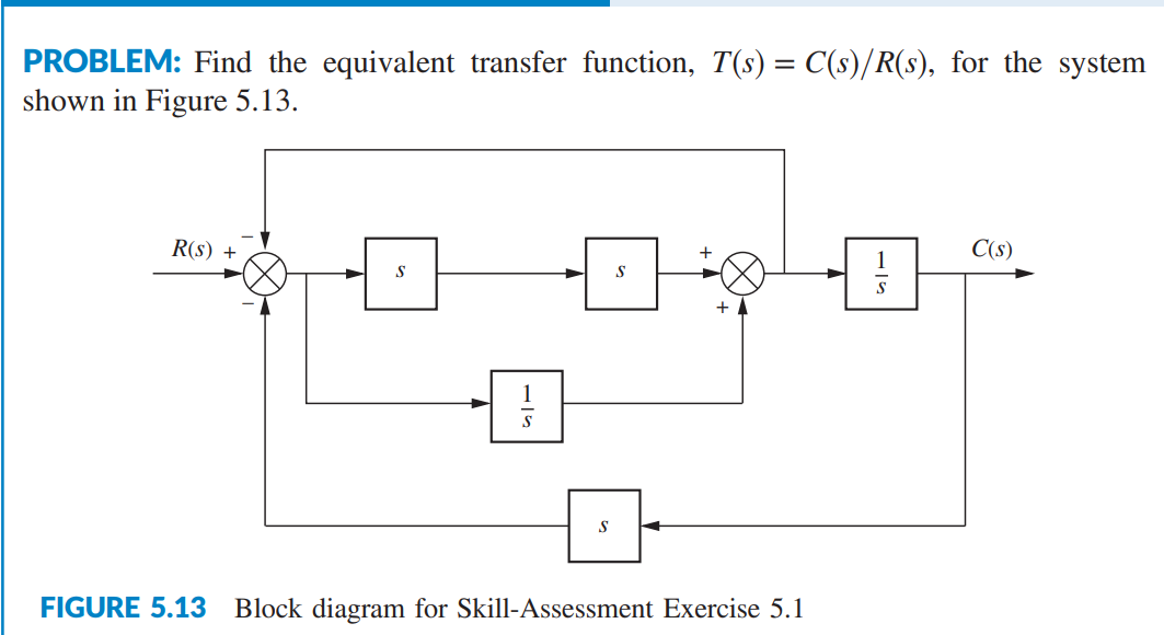 Solved PROBLEM: Find the equivalent transfer function, | Chegg.com
