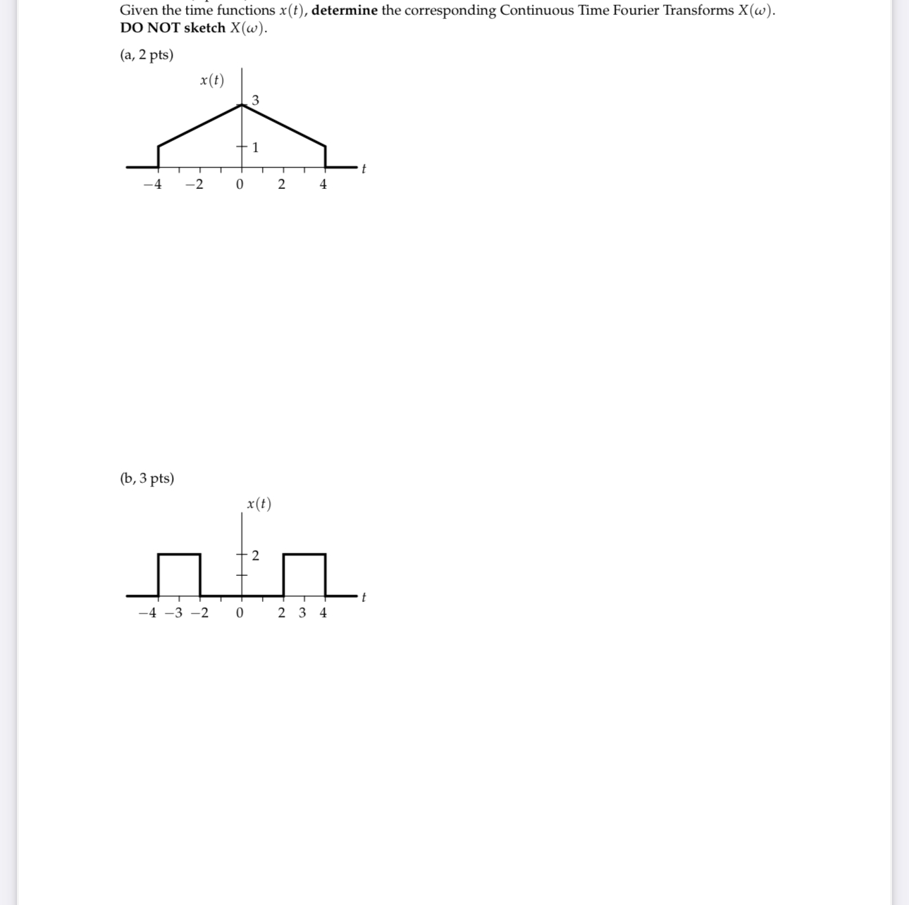 Solved Given the time functions x(t), determine the | Chegg.com