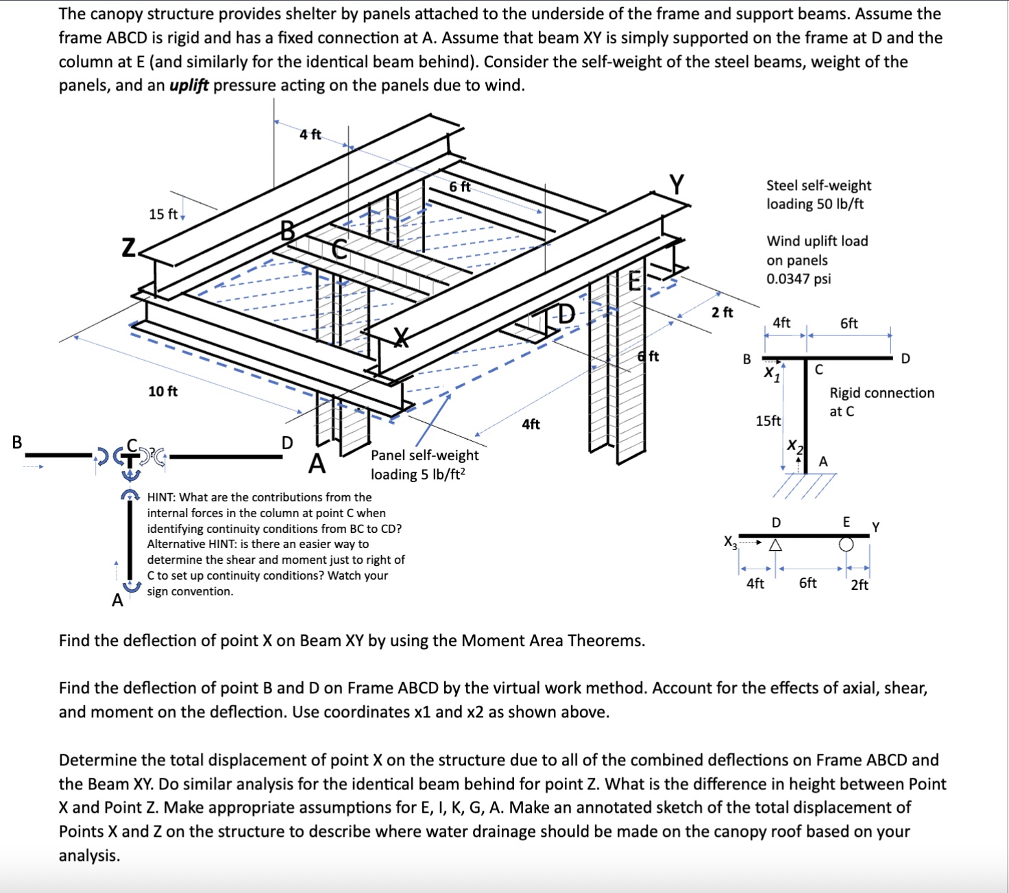 Solved The canopy structure provides shelter by panels | Chegg.com