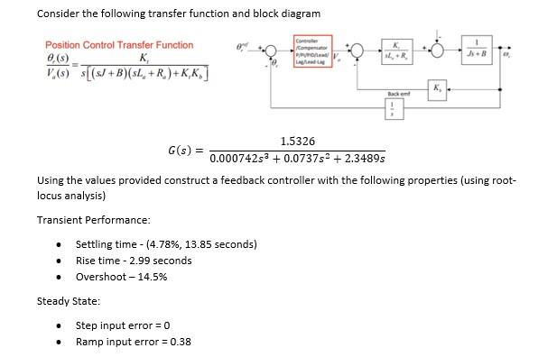 Consider the following transfer function and block | Chegg.com