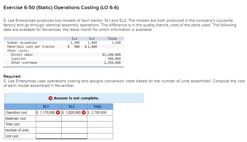 Solved Exercise 6-50 (Static) Operations Costing (LO 6-6) S. | Chegg.com