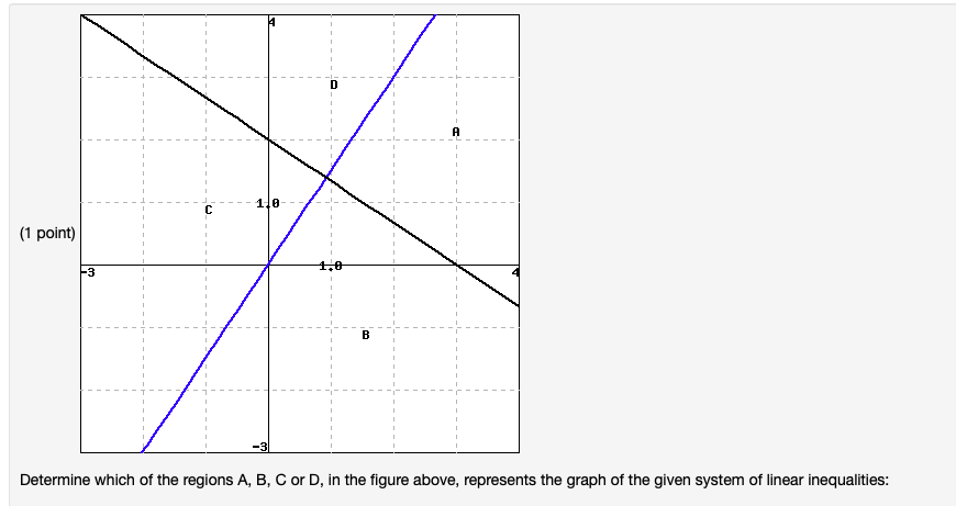 Solved D 10 (1 point) 3 B -3 Determine which of the regions | Chegg.com