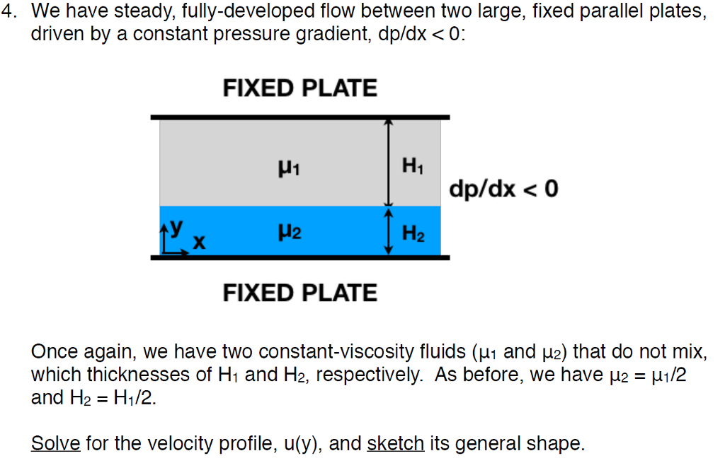 Solved 4. We have steady, fully-developed flow between two | Chegg.com