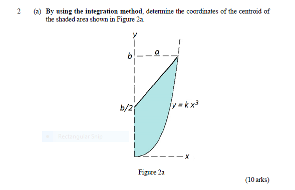 Solved 2 (a) By using the integration method, determine the | Chegg.com