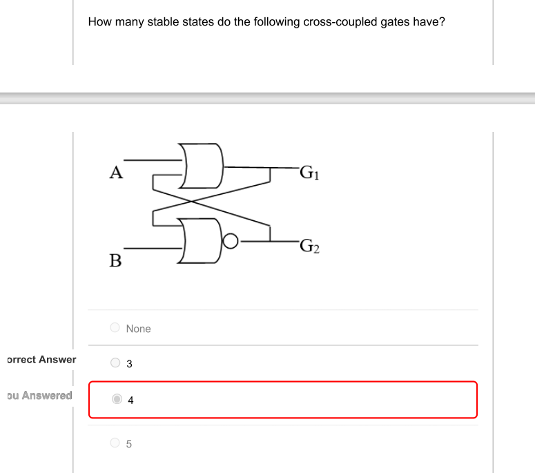 Solved How many stable states do the following cross-coupled | Chegg.com