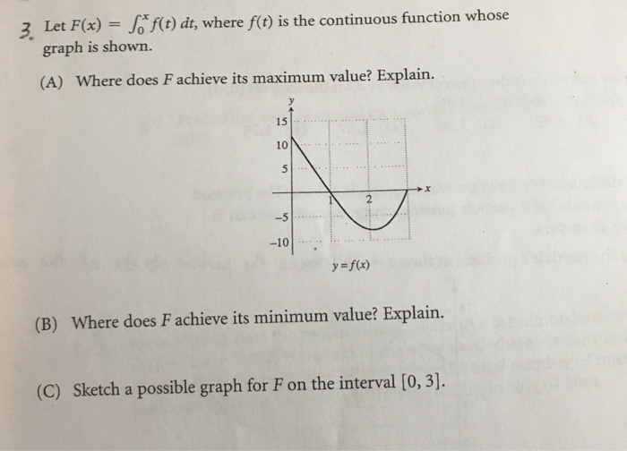 Solved 3. Let F(x)=fy(t) ar, where f(t) is the continuous | Chegg.com