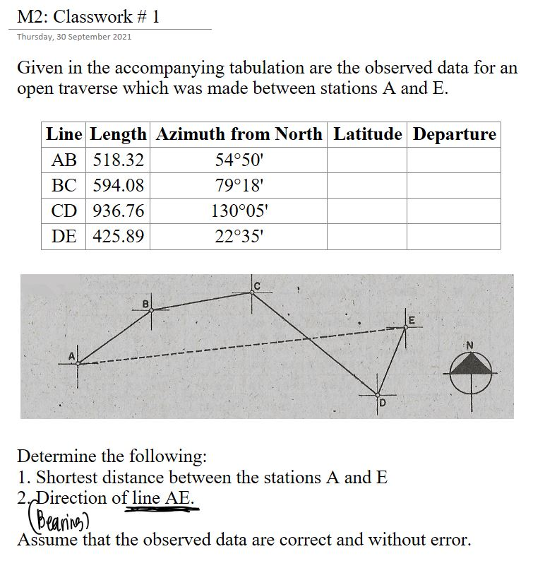 Solved Please complete the table and answer the questions | Chegg.com