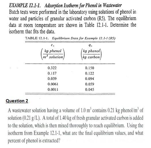 Solved EXAMPLE 12.1-1. Adsorption Isotherm for Phenol in | Chegg.com