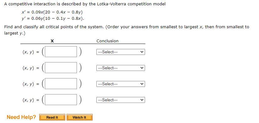 Solved A competitive interaction is described by the | Chegg.com