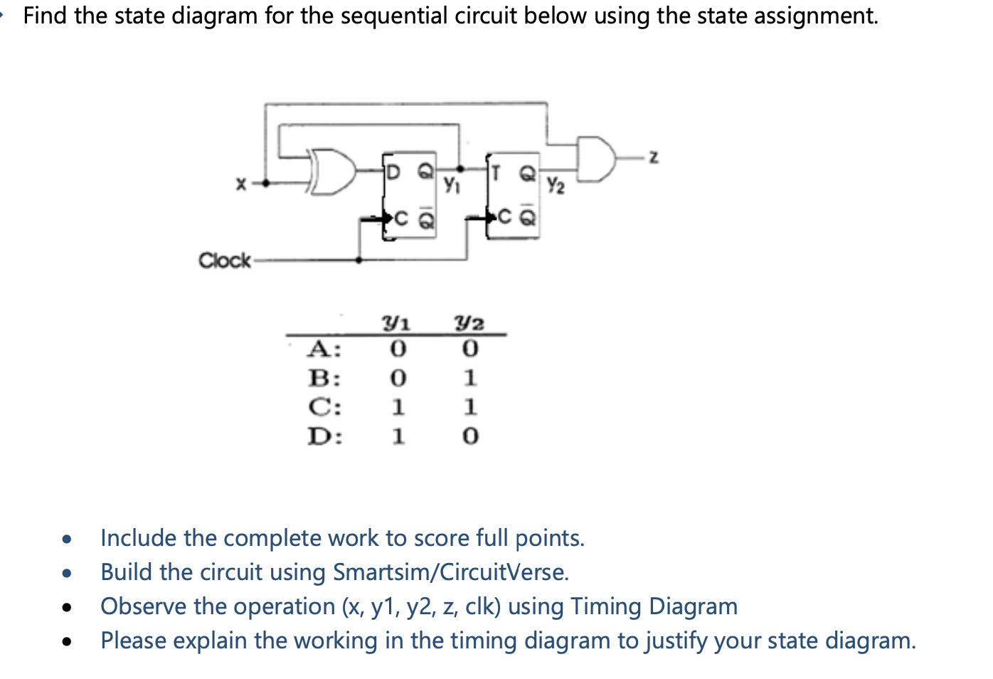 Solved Find the state diagram for the sequential circuit | Chegg.com