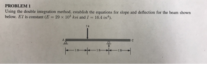 Solved PROBLEM 1 Using the double integration method, | Chegg.com