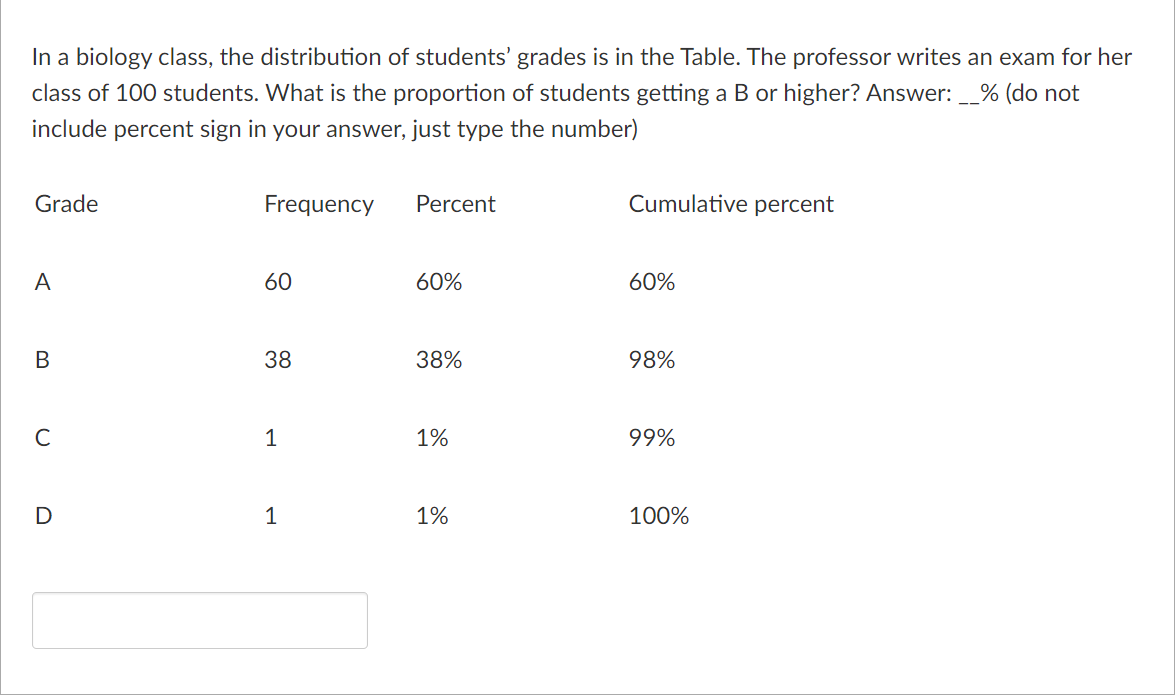 Solved In a biology class, the distribution of students' | Chegg.com